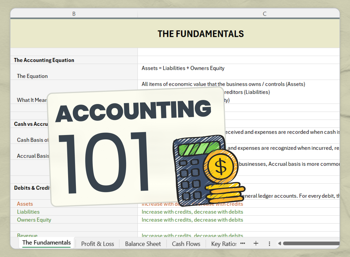 Accounting 101 | Model Wiz