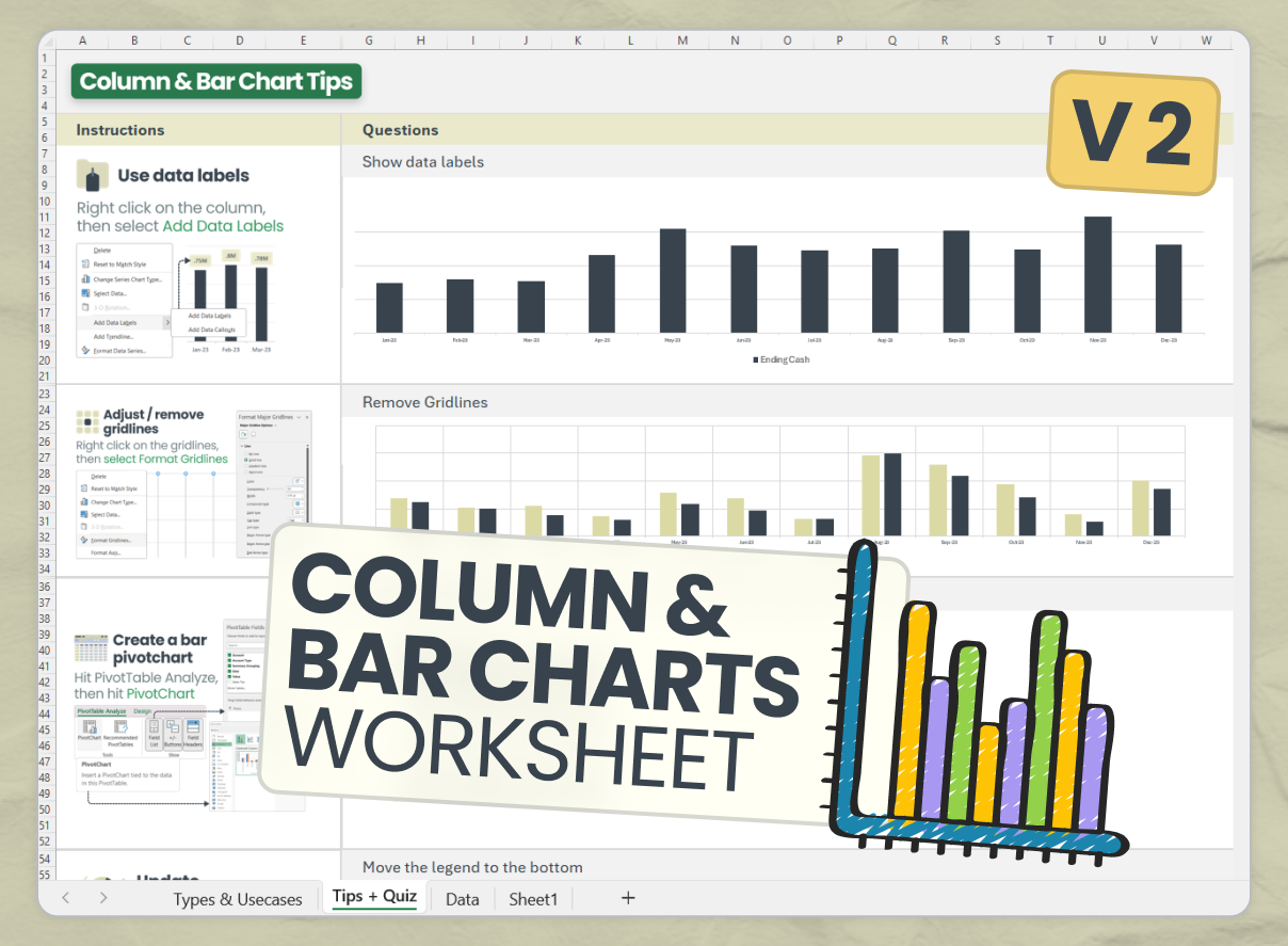 Column and Bar Charts Worksheet V2 | Model Wiz