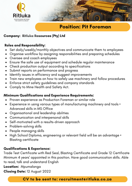 Job Posts | Ritluka