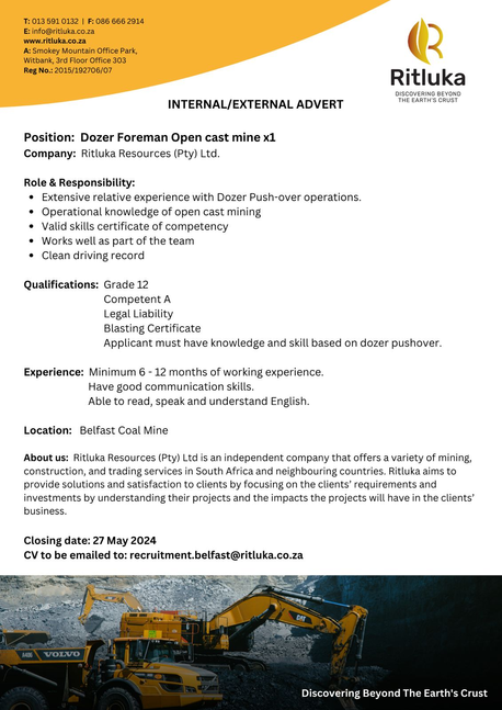 Vacancies at Ritluka | Ritluka