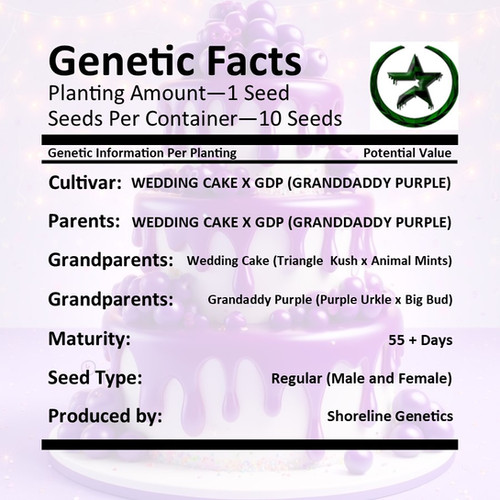 Wedding Cake x GDP (Granddaddy Purple) - 10 Seeds | Texan Hemp
