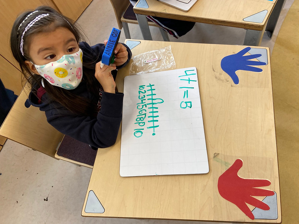 Solving Addition and Subtraction Problems – Math Class – Kindergarten