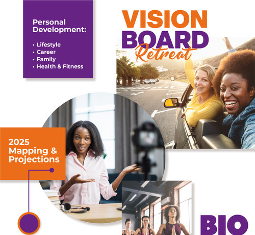 VISION BOARD Masterclass | bloom-inside-out