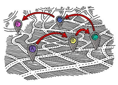 How to Make a Map of a Trip | Niagara Adventure Club