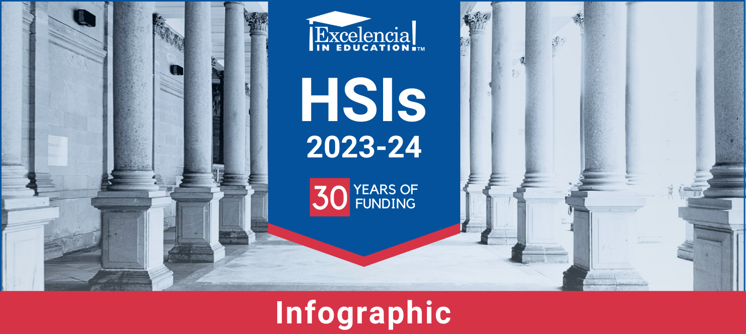 Hispanic-Serving Institutions (HSIs) Infographic: 2023-24 | Excelencia ...