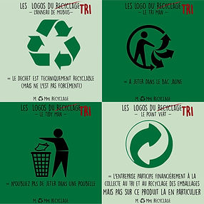 Infographies | Mme & M. Recyclage