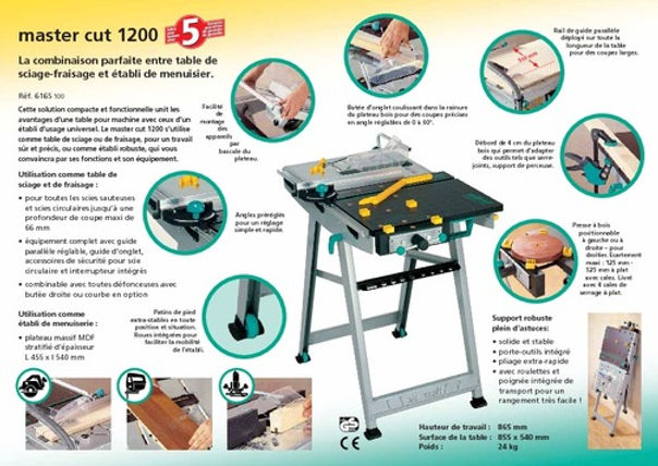 Les Tables d'usinage - Wolfcraft Master Cut 1200.