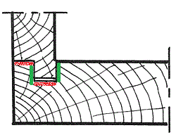 Les Assemblages : embrèvement à languette bâtarde.