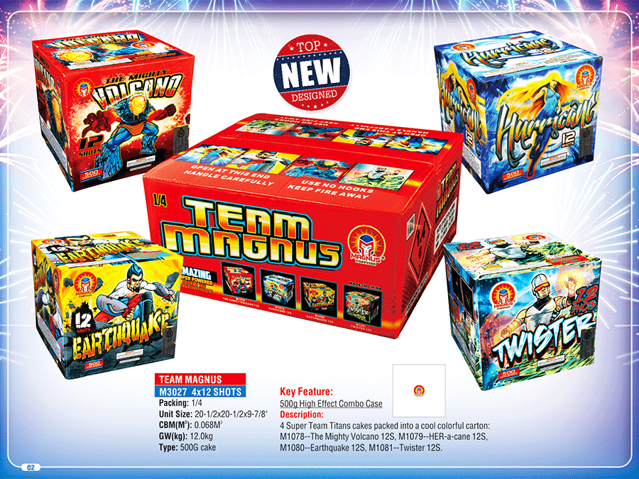 Exciting 2019 New Products from Team Magnus Fireworks!
