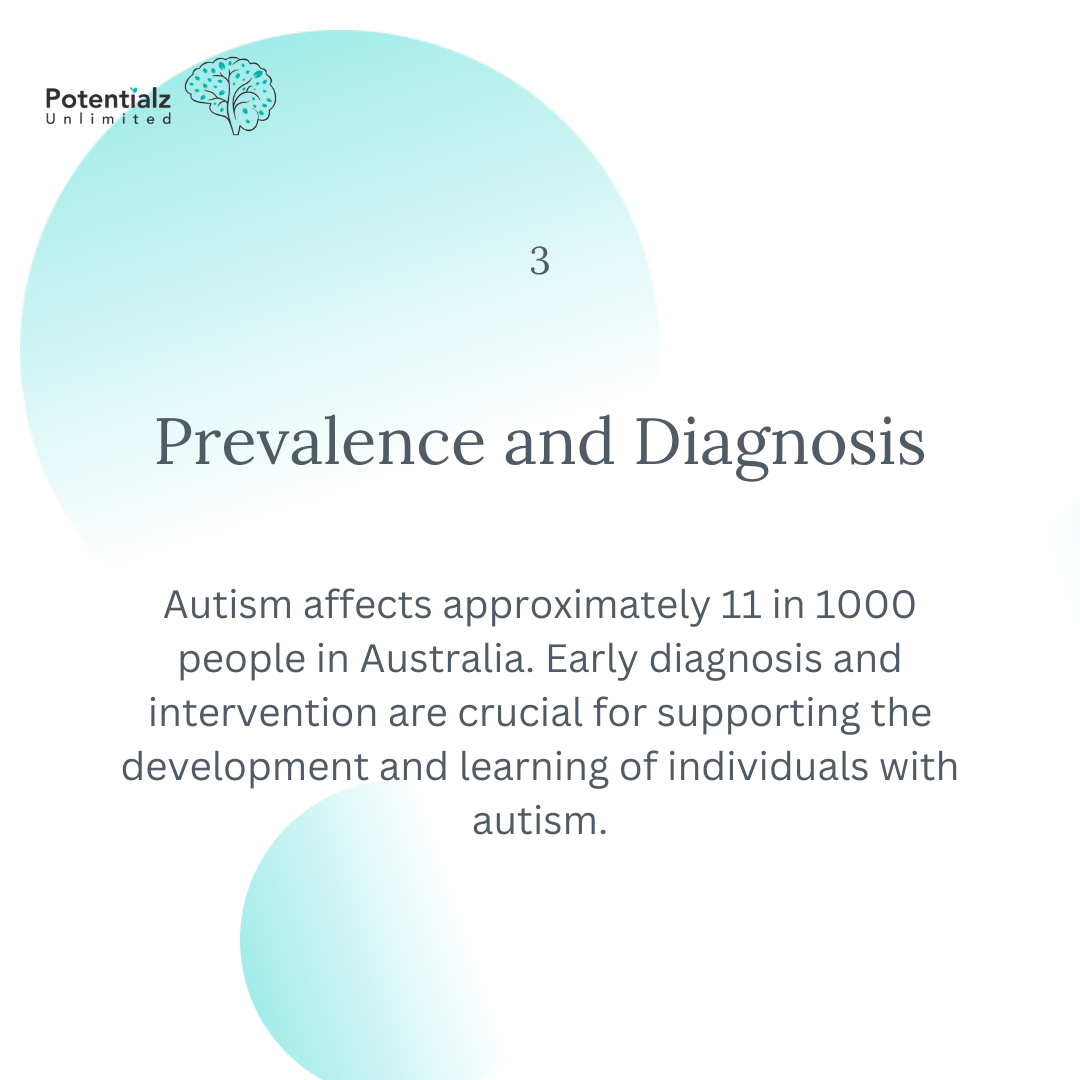 The Rising Prevalence of Autism in Australia and Globally: A Matter of ...