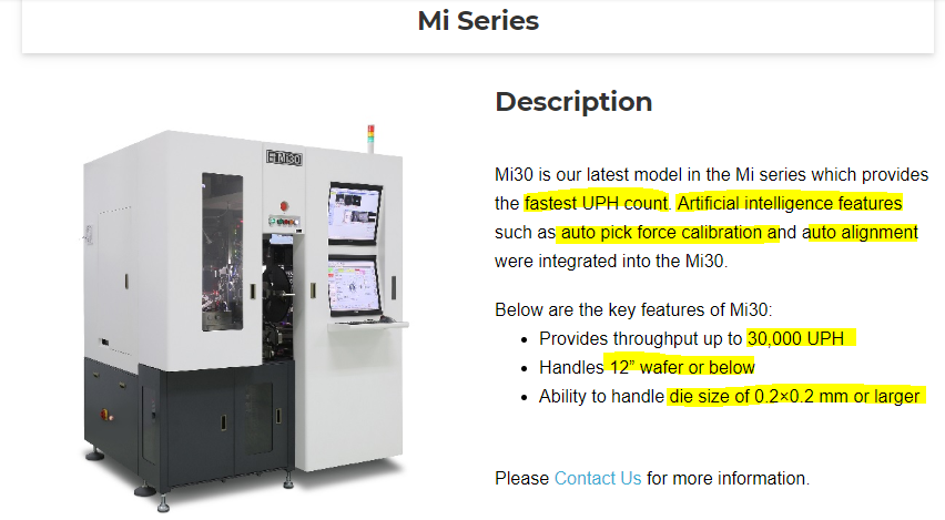 Mi Equipment 第一篇: IPO