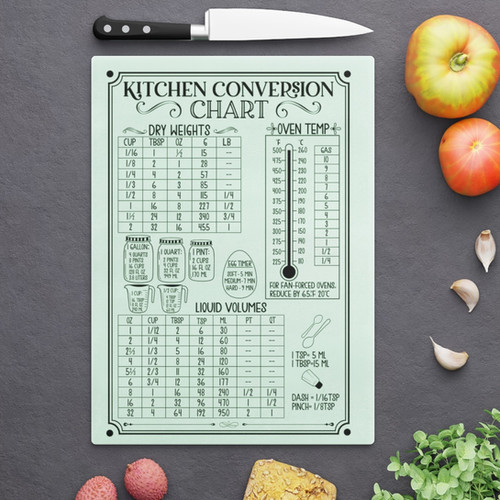 Conversion Chart Cutting Board | Wrench'dCrafts