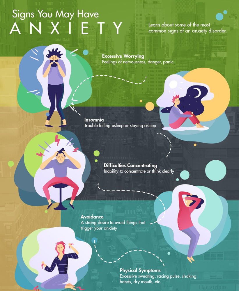 What Causes Phobias, Fears, and Anxiety?