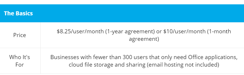 Office 365 License Comparison: Business Plans Vs. E5, E3 and E1