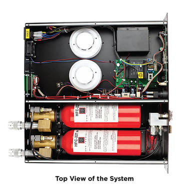 Server Quick Response System (SQRS) - With Optional IP Module ...