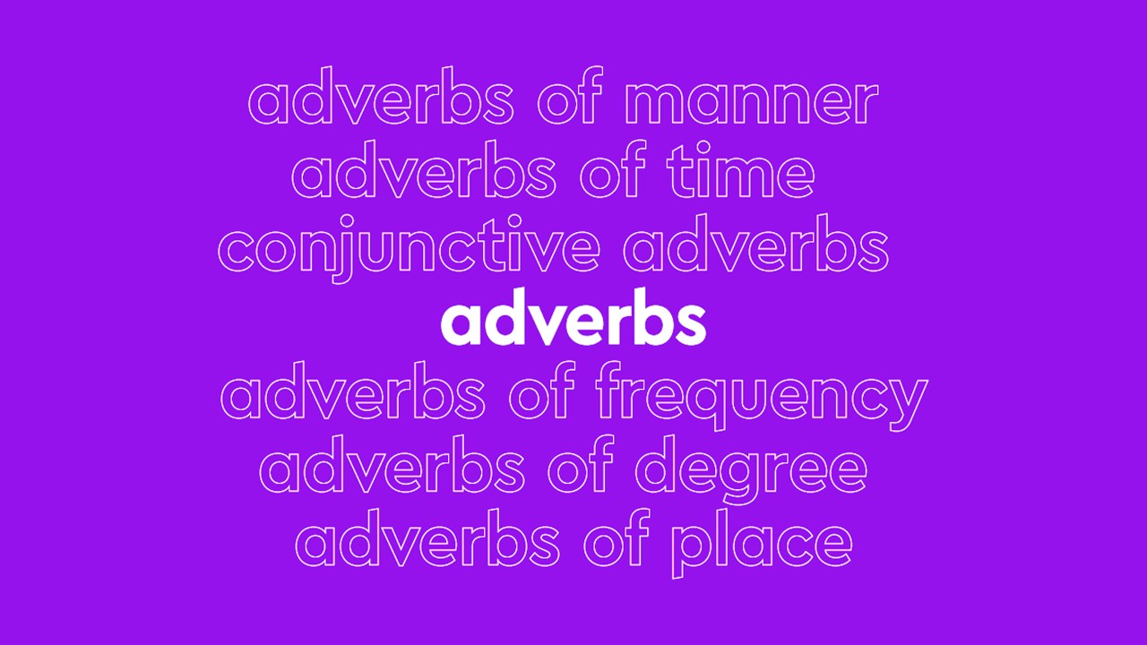 Cool English - Interactive ESL Activities for Teachers