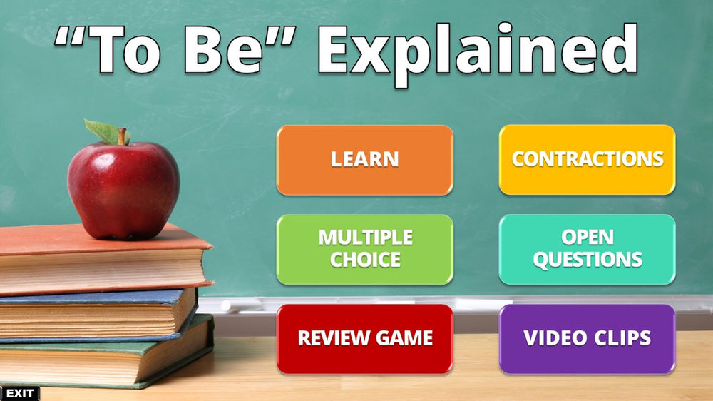 Verb To Be Explained