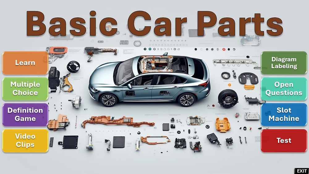 Rev Up Your Vocabulary: Explore Basic Car Parts This Week! 🚗🔧