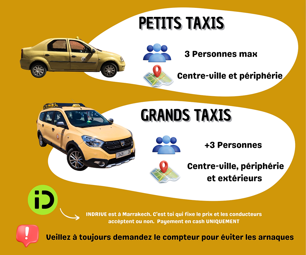 10 Things to Know About Taxis in Marrakech