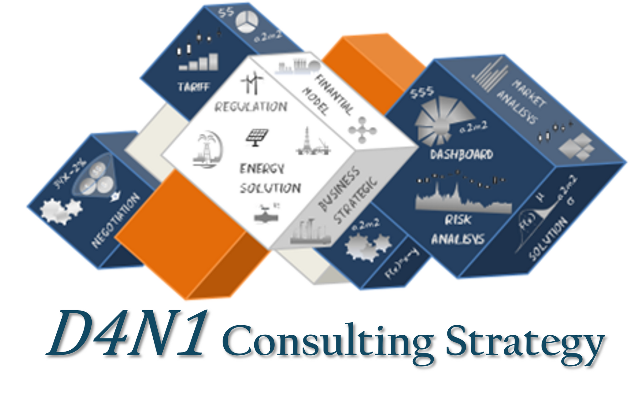 D4N1 Consulting Strategy | Regulación sector energetico