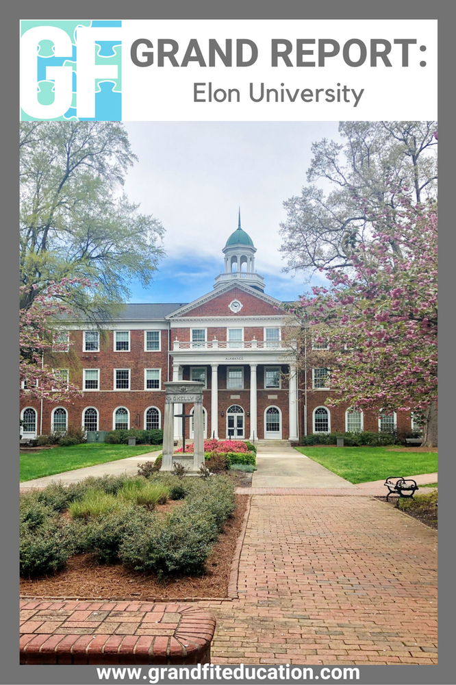 GRAND Report: Elon University