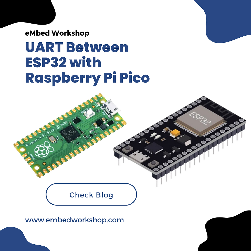 Uart Communication Between Esp32 With Raspberry Pi Pico