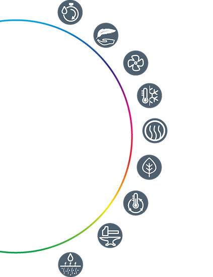 Material Supports | winwave