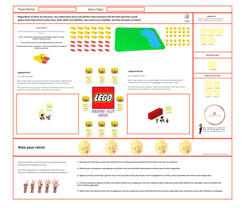 The Lego Serious Play Retrospective | Virtually Agile