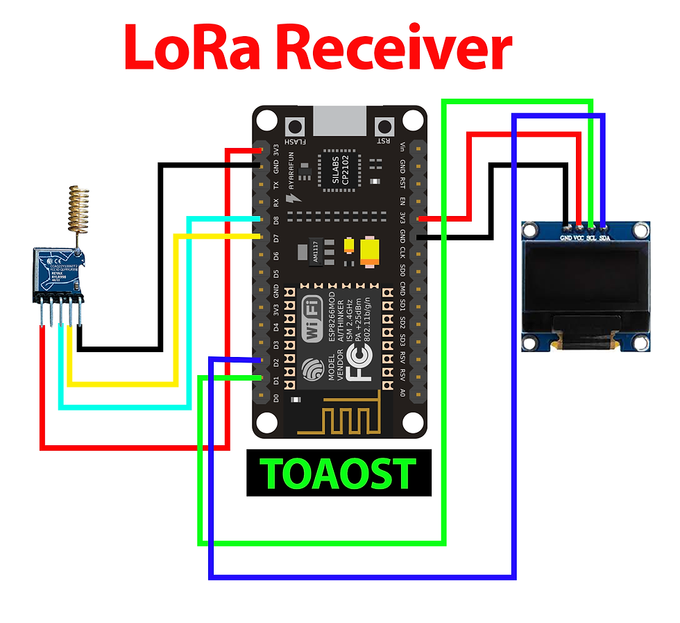 RYLR998 LoRa Module Range Test 10 Km Using Node MCU (ESP8266), DHT 11 ...