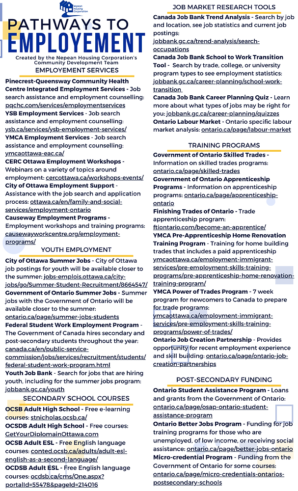 Pathways to Employment