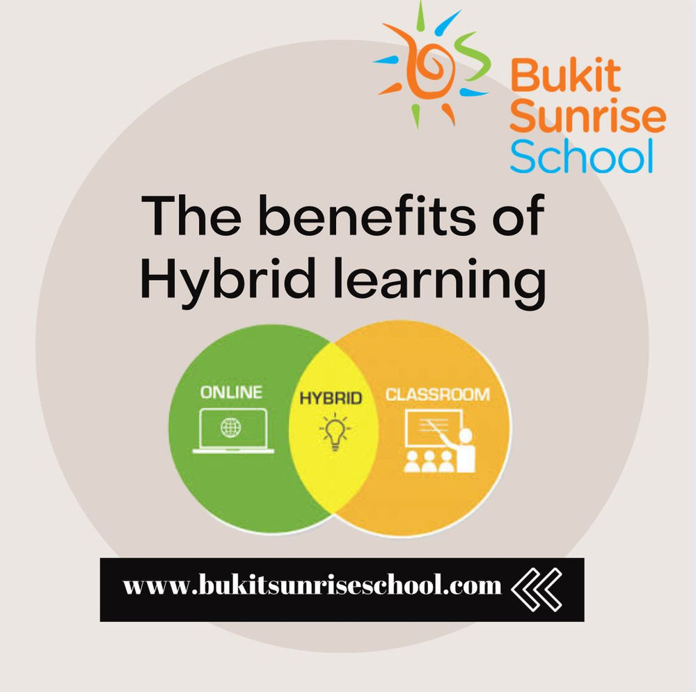 The Benefits of Flipped Learning Approach