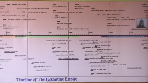 Timeline of The Byzantine Empire | ParthenonGraphics