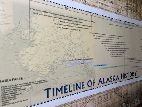 Timeline of Alaska History | ParthenonGraphics