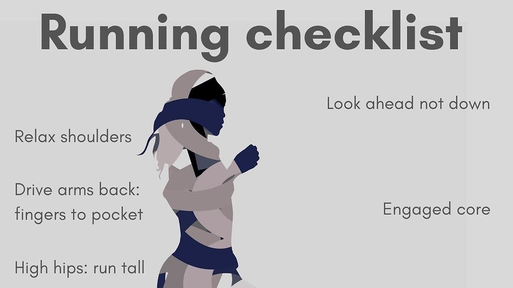 Running checklist: head to feet