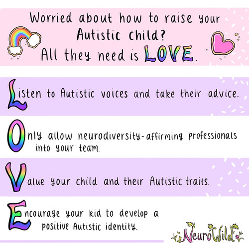 All they need is LOVE (single image) | NeuroWild