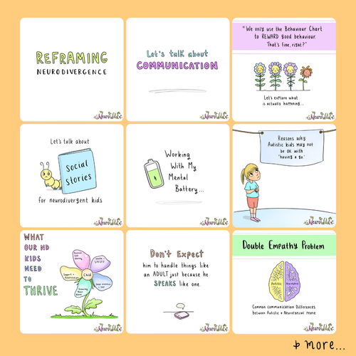 Neurodiversity Bundle #3 | NeuroWild