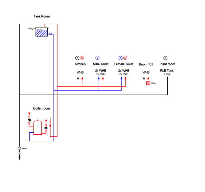 water schematic drawing