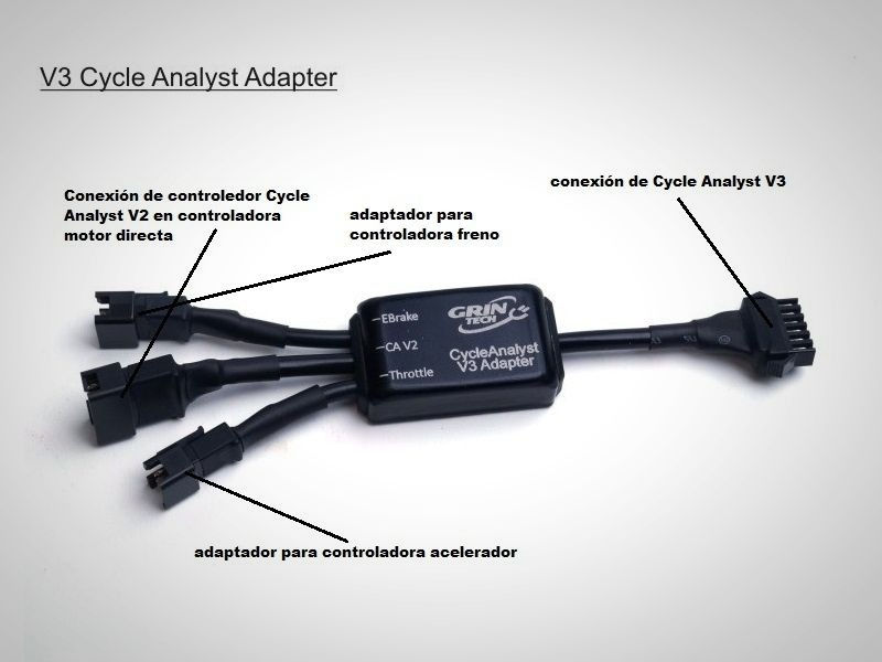 V3 Cycle Analyst adapter | BIKEEURO1 Technology