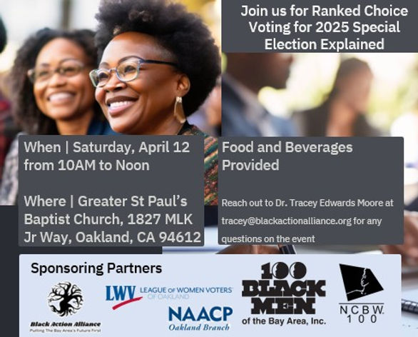 Ranked Choice Voting (RCV) Explained - What is RCV and how does it work?