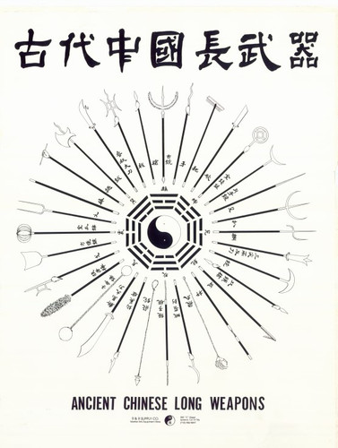 Poster: Ancient Chinese Long Weapons 24" x 36" | SHEN MARTIAL ARTS