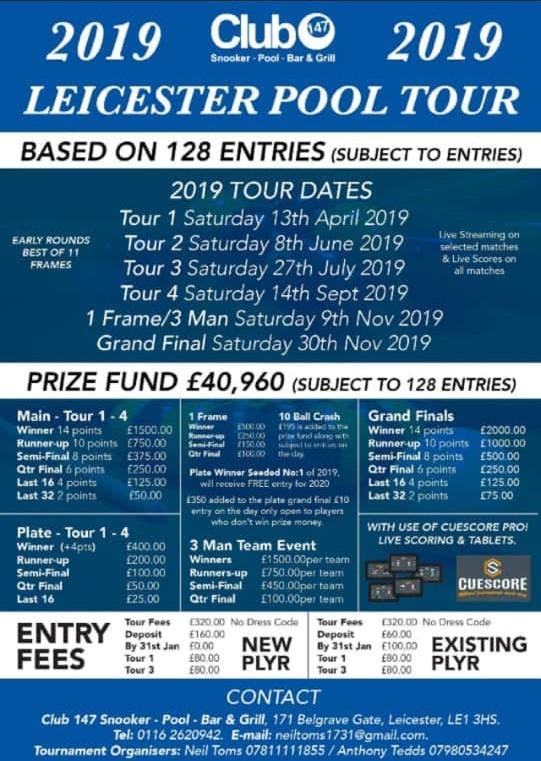 Leicester Pool Tour 2019