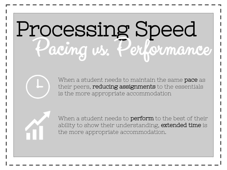 Processing Speed What It Is And How To Support It processing-speed-what-it-is-and-how-to-support-it