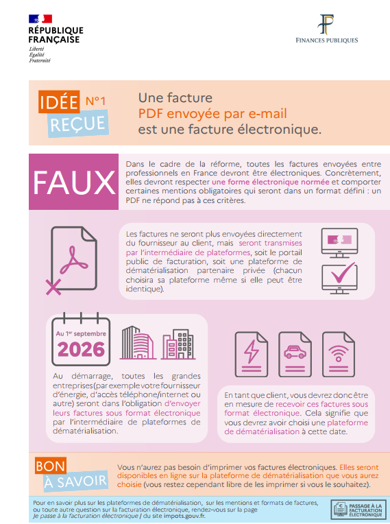 Idée reçue : Une facture PDF envoyée par mail est une facture électronique