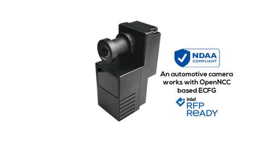 VC2404 RGBD-LVDS Camera | EyeCloud - AI Vision