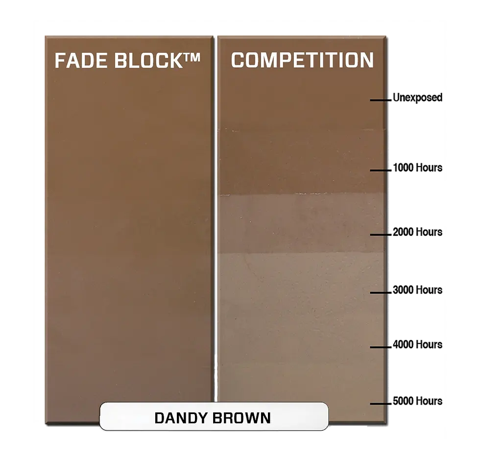 COOLWALL® FADE BLOCK™ | TEX-COTE® | High-Performance Coatings that ...