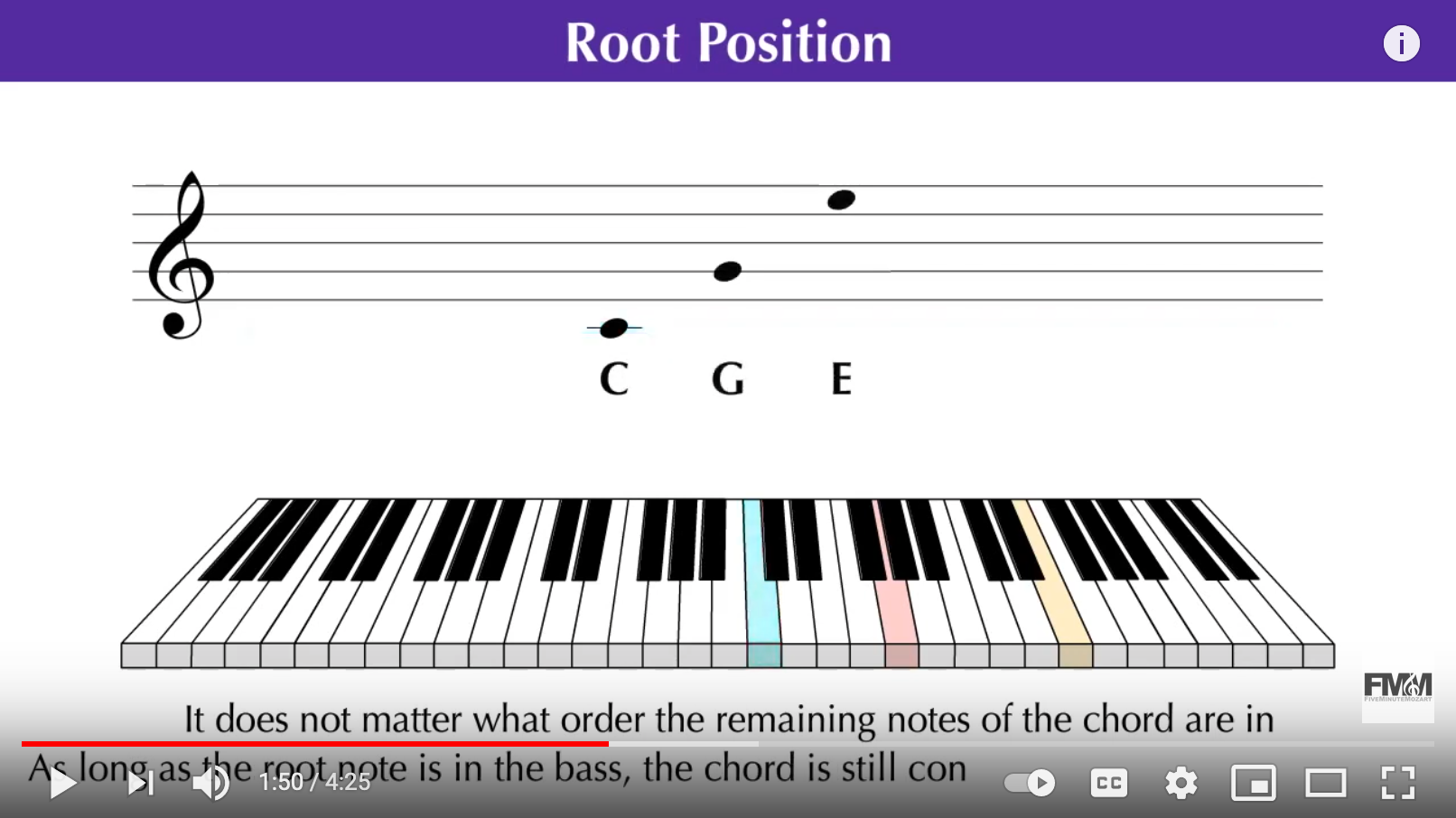 Recognizing Chords Inversions | Music Theory Education