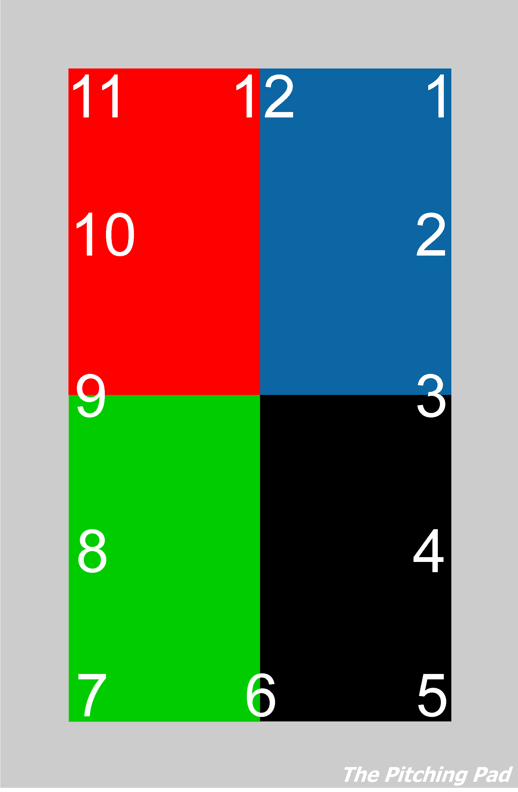 Home | The Pitching Pad