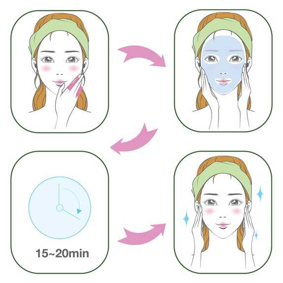 How to Use a Sheet Mask