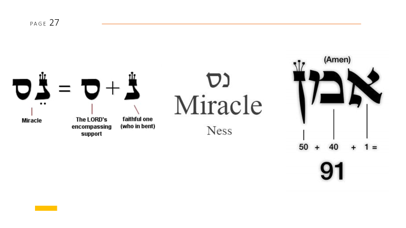 THE 14TH HEBREW ALPHABET ”NUN" -REVEALED IN PSALMS 119 [Sermon Note]