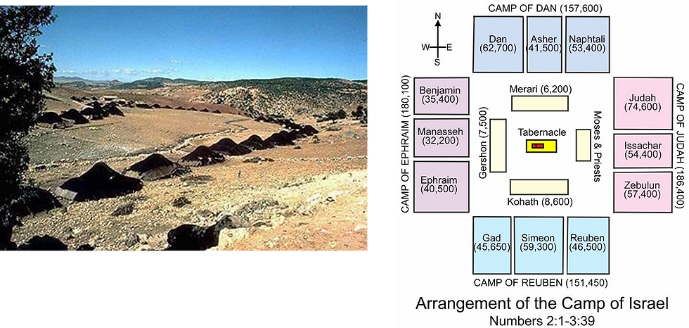 UNDERSTANDING the Hebrew Word, "CHEN חן" - [Sermon Note]
